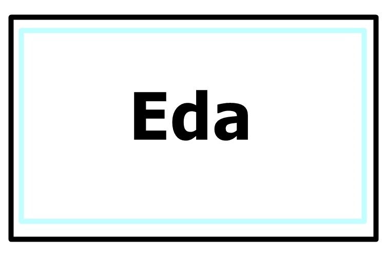Eda İsmi Kuran’da Geçiyor Mu? - Güncel Oku