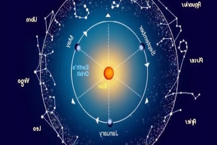 Zodyak Alemi Nedir? - Güncel Oku